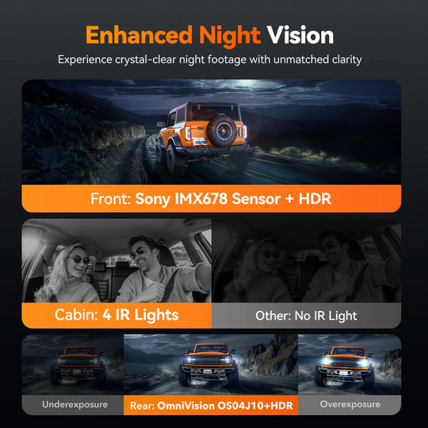 G900TriPro 4K+2.5K+1080P 3 Channel Cabin Monitor Mirror Dash Cam