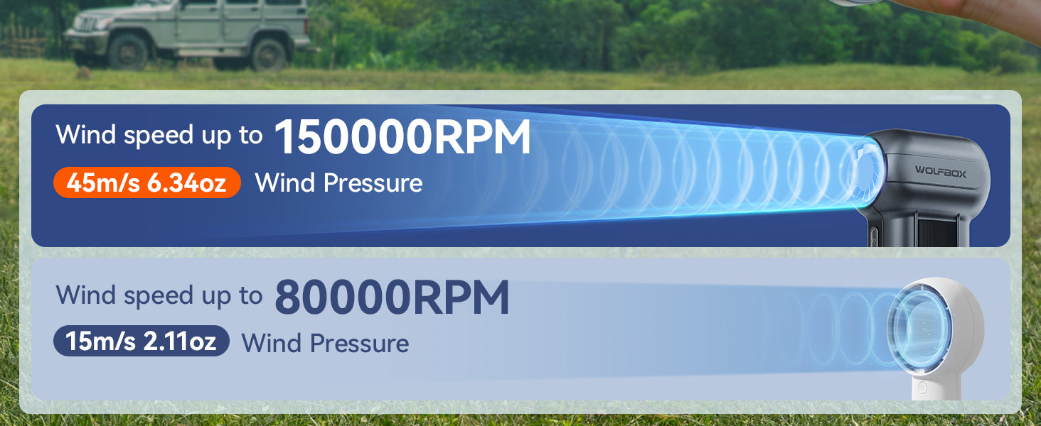 Air Duster MF100 WOLFBOX – Wolfbox EU