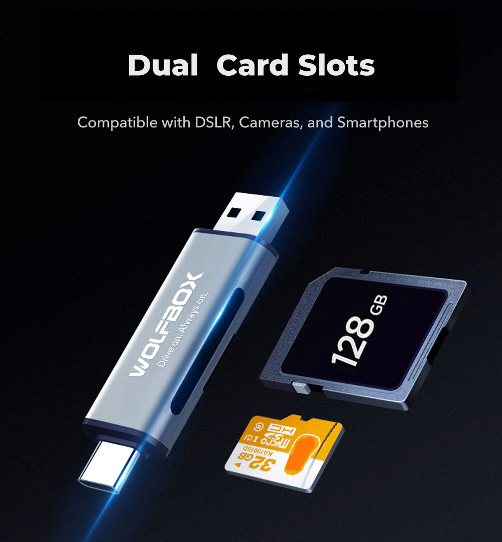 WOLFBOX 2-in-1 Card Reader with USB-C&USB-A Interface